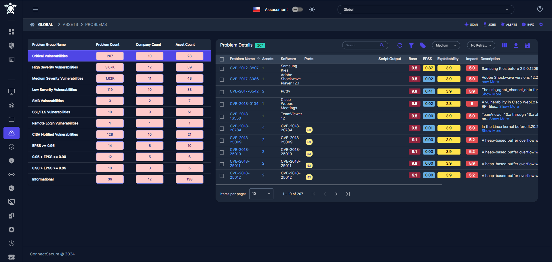Vulnerability Patching: The MSP's Toolkit for Client Success